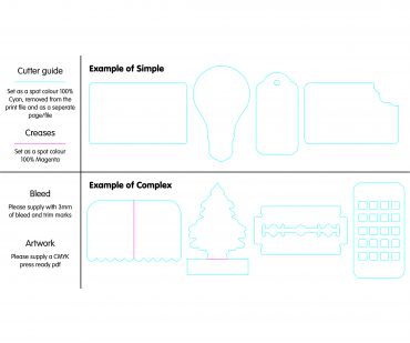 AP Print | Business Cards | Tintoretto Gesso with CAD-cutting